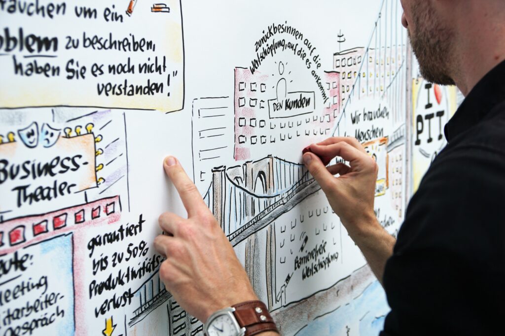 Blog – Flipchart-Coach | Flipcharts für Präsentationen und Seminare gestalten lernen