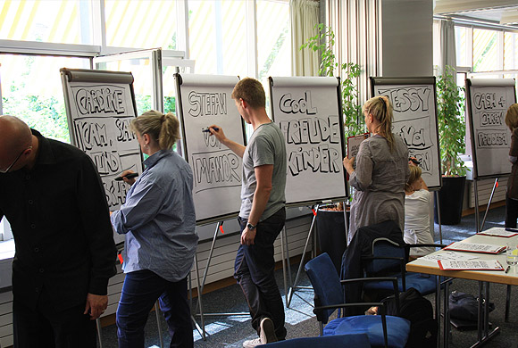 Flipchart, Coach, Seminare, Plakate, Visualisierung.