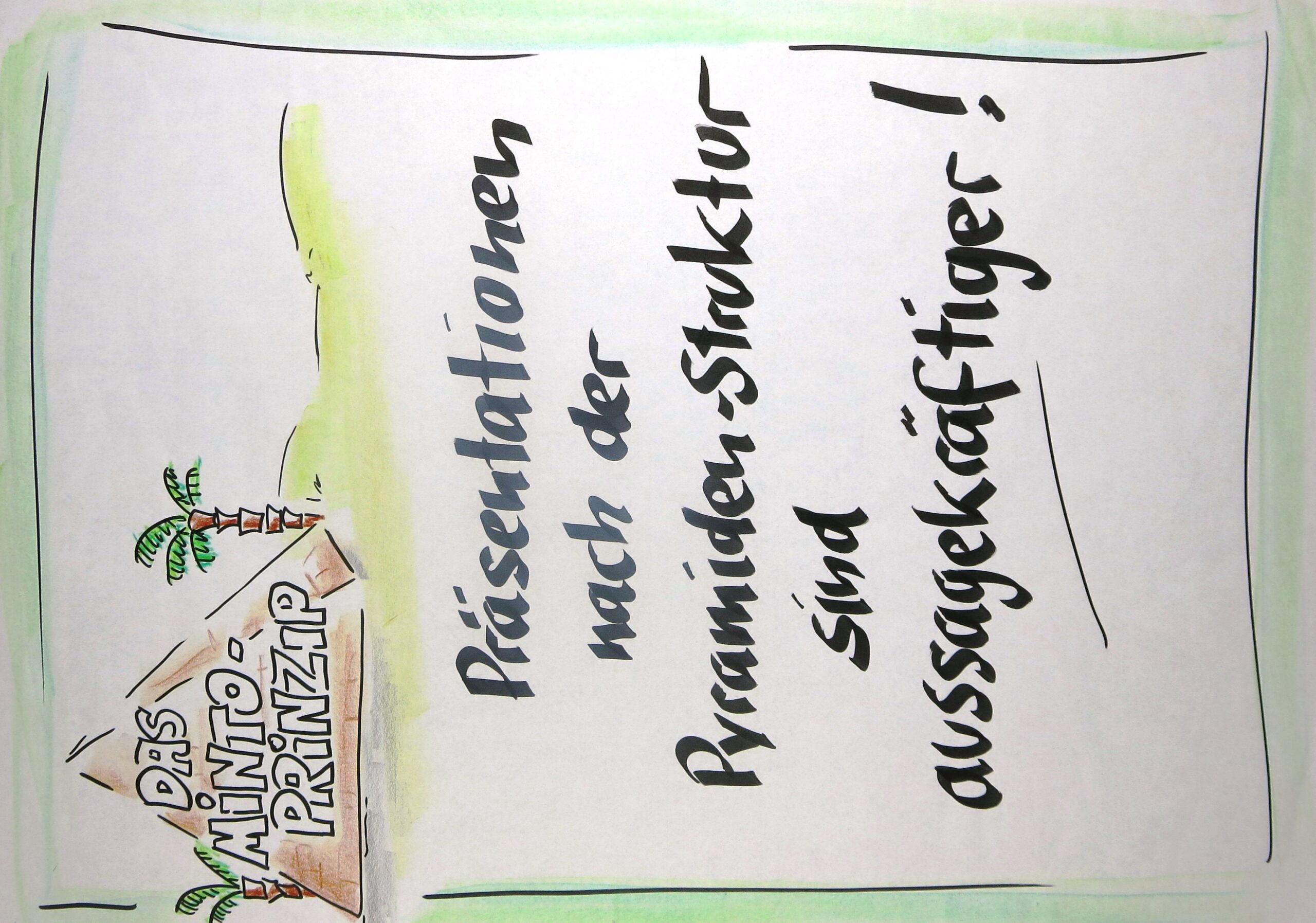 Pyramide 1 | Flipchart-Coach | Flipcharts für Präsentationen und Seminare gestalten lernen