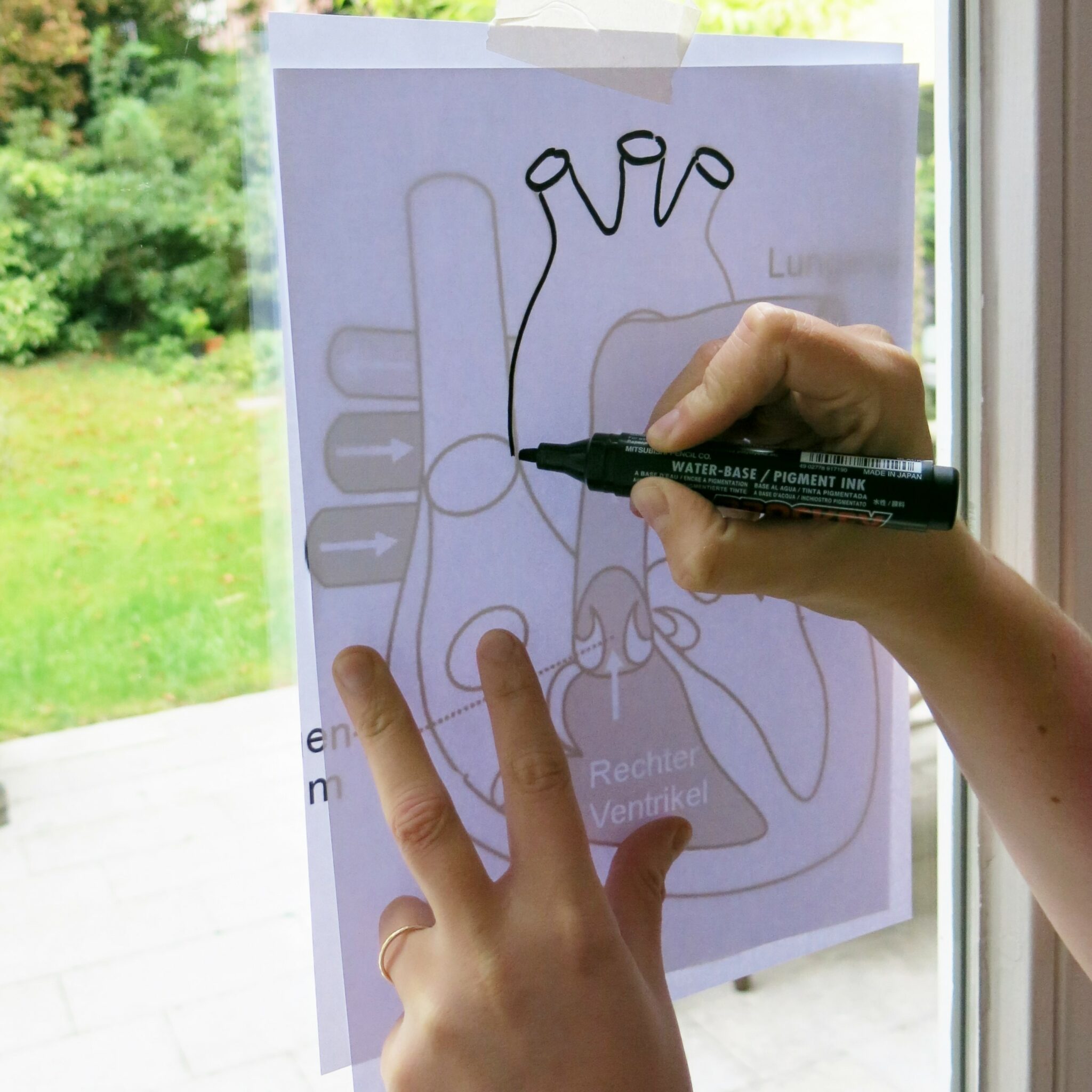 Flipchartgestaltung | Flipchart-Coach | Flipcharts für Präsentationen ...