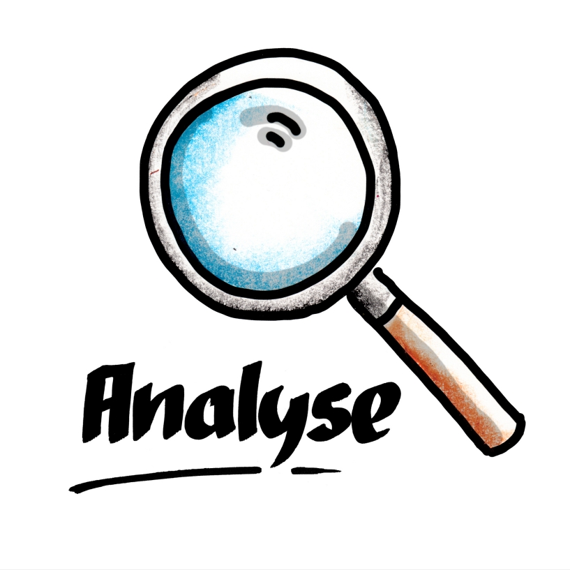 Lupe Step By Step – Kopie | Flipchart-Coach | Flipcharts für ...